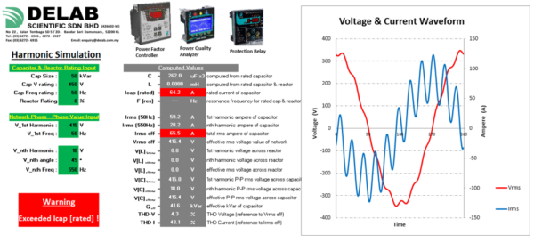 Software - Delab Scientific